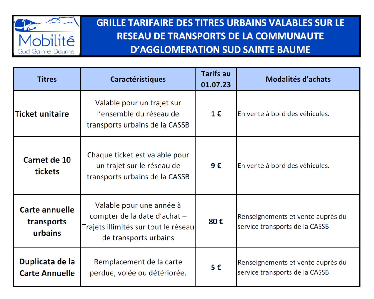Nouvelle tarification des titres de transports urbains à compter du 1er ...